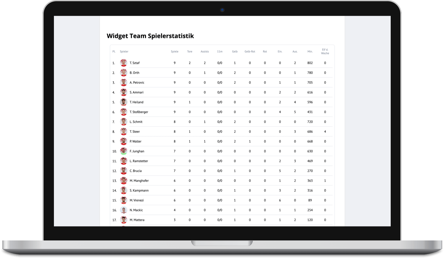 Kostenlose Fussball Widgets für Vereins-Homepage | FuPa